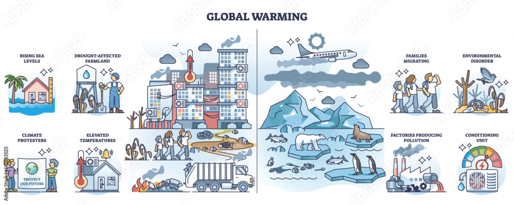 Vector de Stock Global warming and climate temperature rising risks in ...