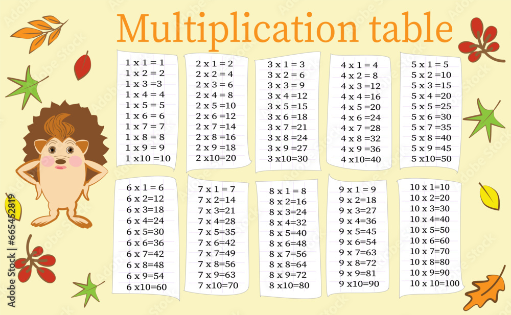 Multiplication table from 1 to 10. Colorful cartoon multiplication ...