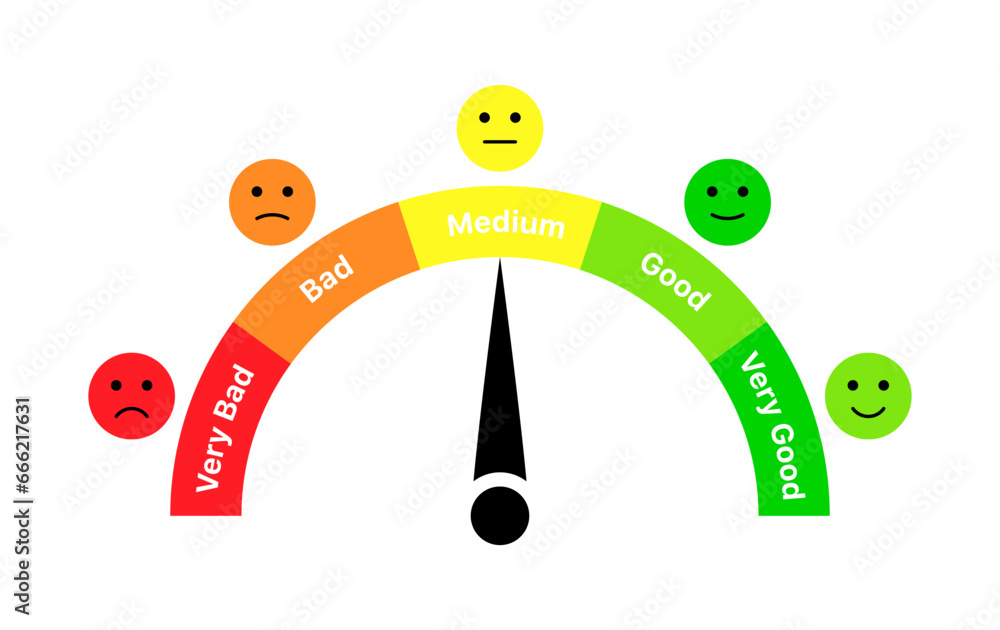 Feedback emoticons emojis speedometer icon. Smiley icon set , happy ...