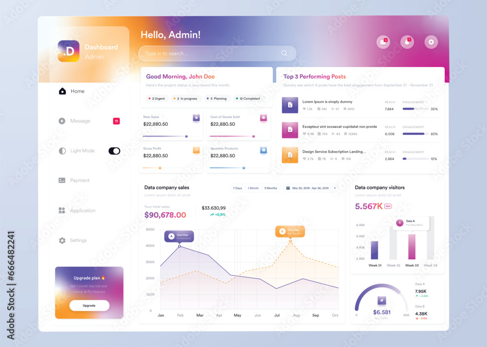 Stock-Vektorgrafik „UI UX Infographic dashboard. UI design with graphs ...