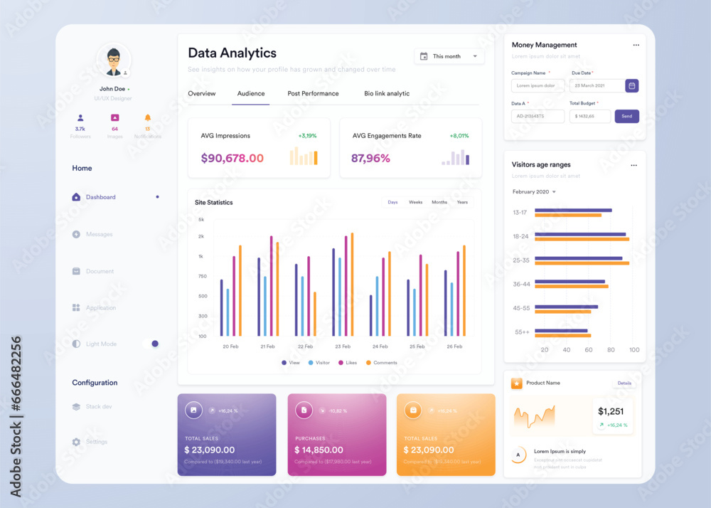 UI UX Infographic dashboard. UI design with graphs, charts and diagrams ...