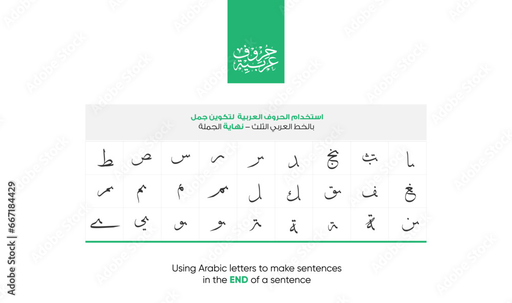 Arabic Alphabet letters in Thuluth font in the End of sentences for ...