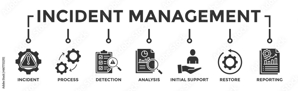 Incident management banner web icon vector illustration concept for ...