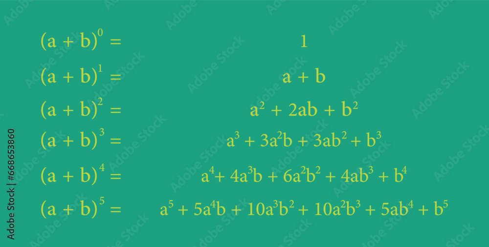 Vector de Stock Binomial theorem formula. Binomial expansion. Pascal's ...