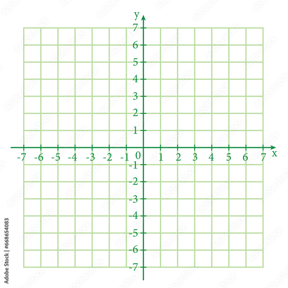 Cartesian plane in geometry. Cartesian coordinate system with numbers ...