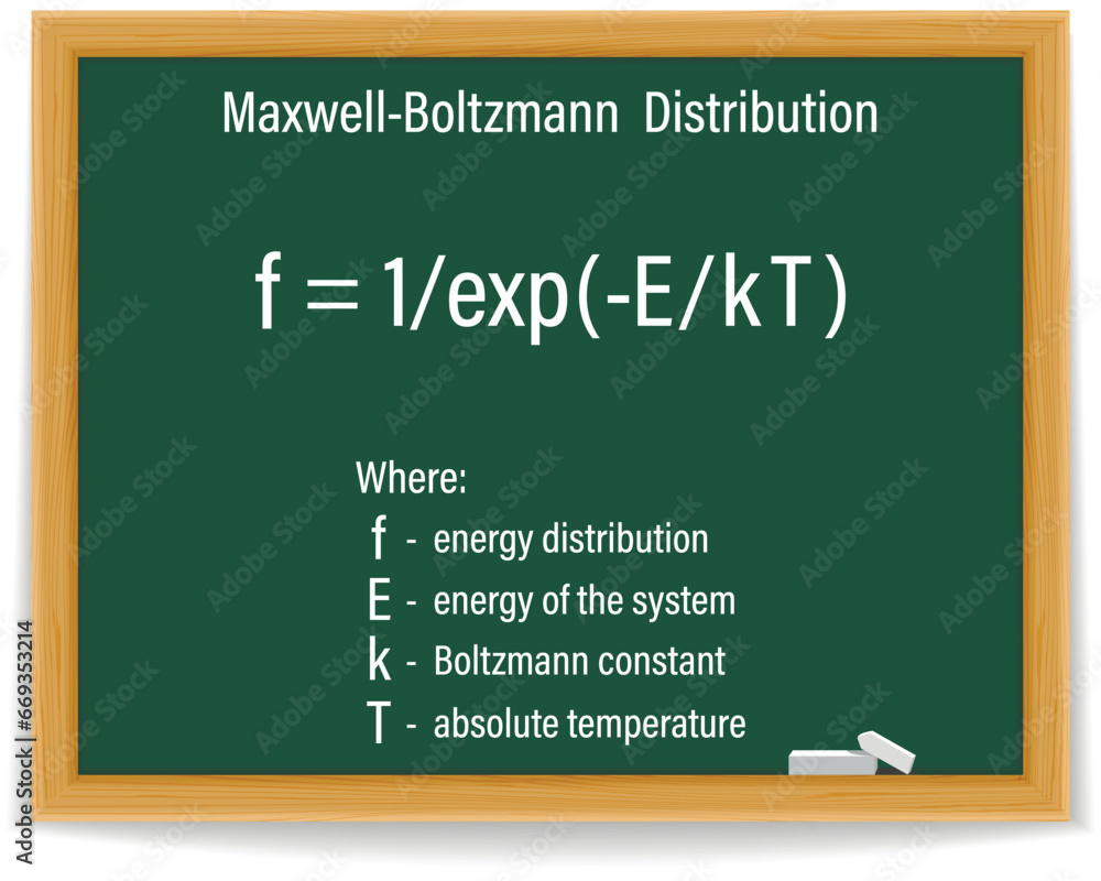 Maxwell-Boltzmann Distribution Formula on a green chalkboard. Education ...