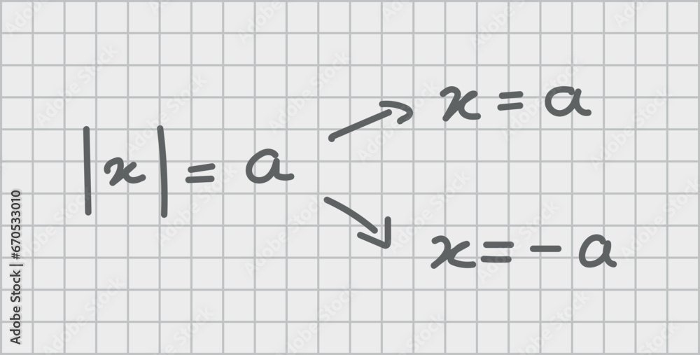 Vector de Stock Absolute value equations of real number. Formula ...