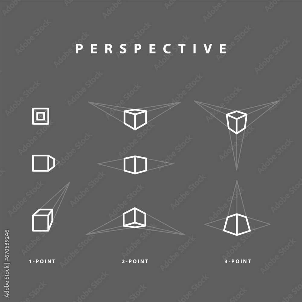 Vector de Stock Hot to draw linear Perspective, One, two three point ...
