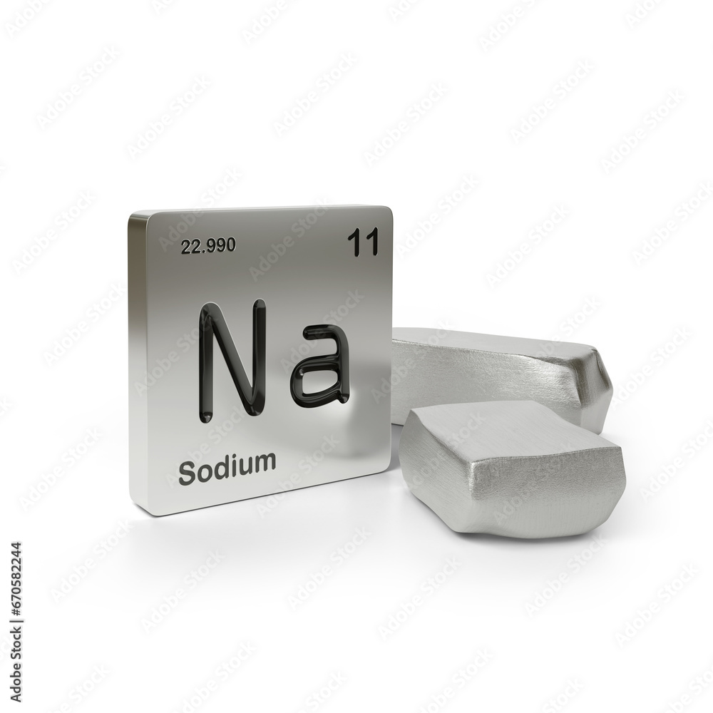 Sodium element symbol from the periodic table near metallic sodium ...
