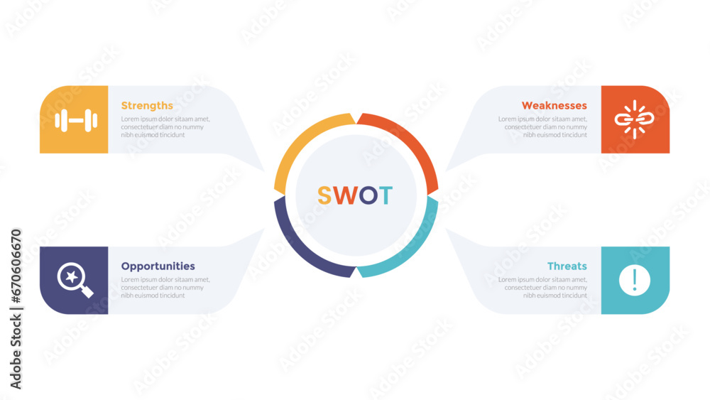Vector de Stock swot analysis strategic planning management ...