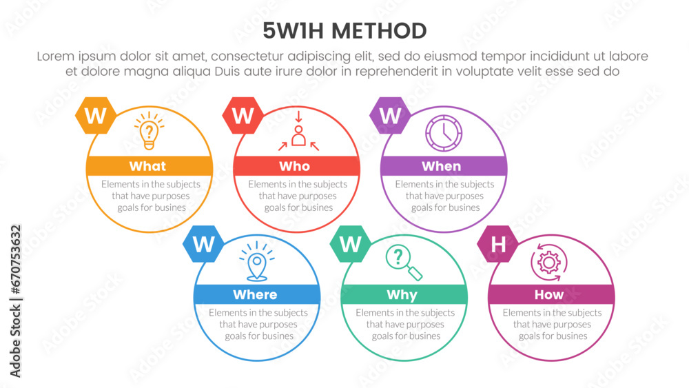 5W1H problem solving method infographic 6 point stage template with big circle outline structure ...