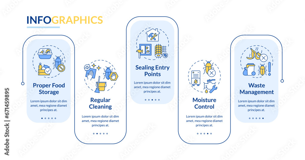 2D integrated pest management vector infographics template with ...