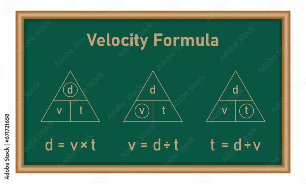 Velocity triangle formula. Speed, distance and time formula. Calculate ...