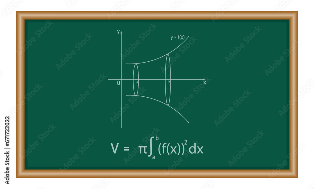 Volume of a solid of revolution rotation about x-axis. Scientific ...