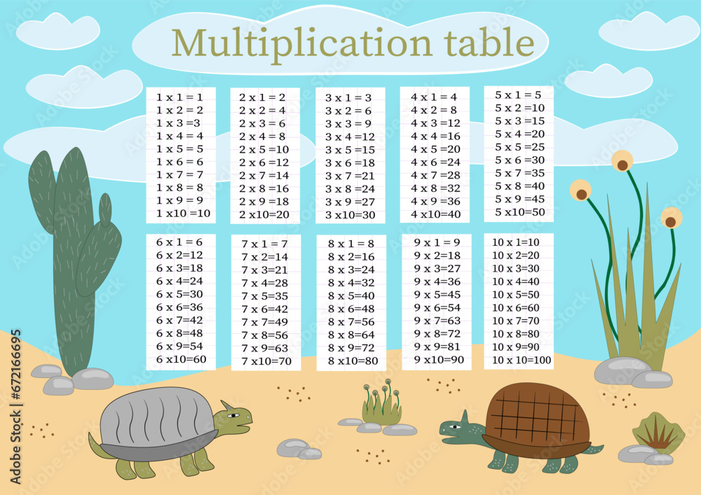 Multiplication table from 1 to 10. Colorful cartoon multiplication ...