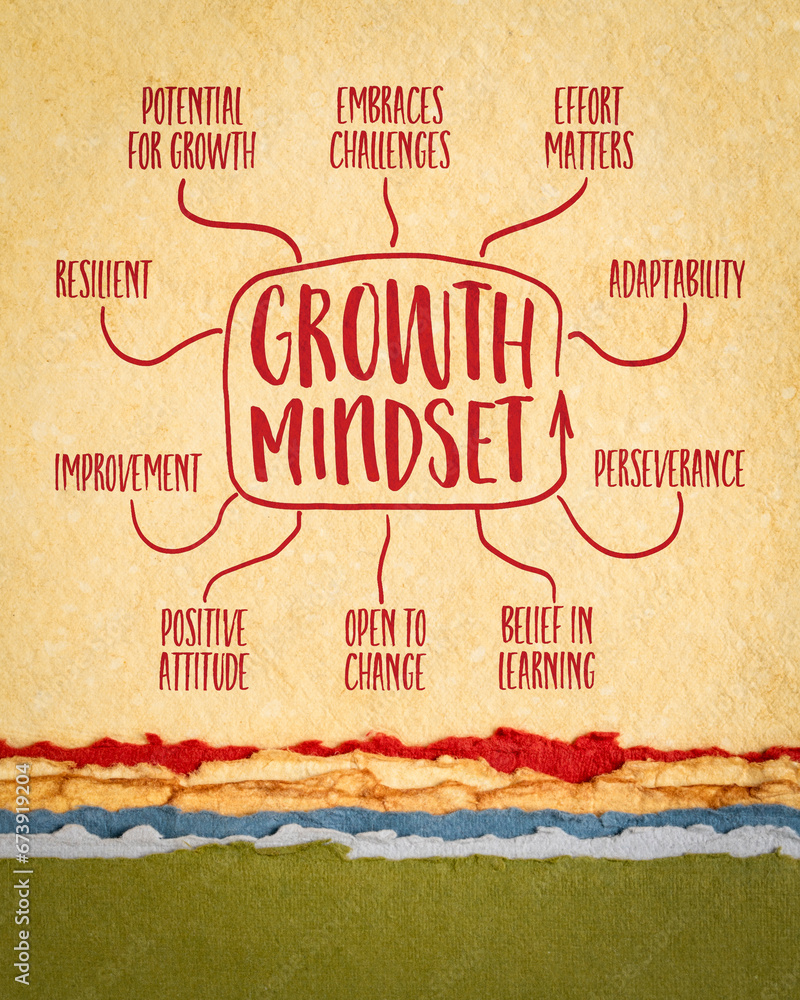 Foto de Stock growth mindset infographics or mind map sketch on art ...