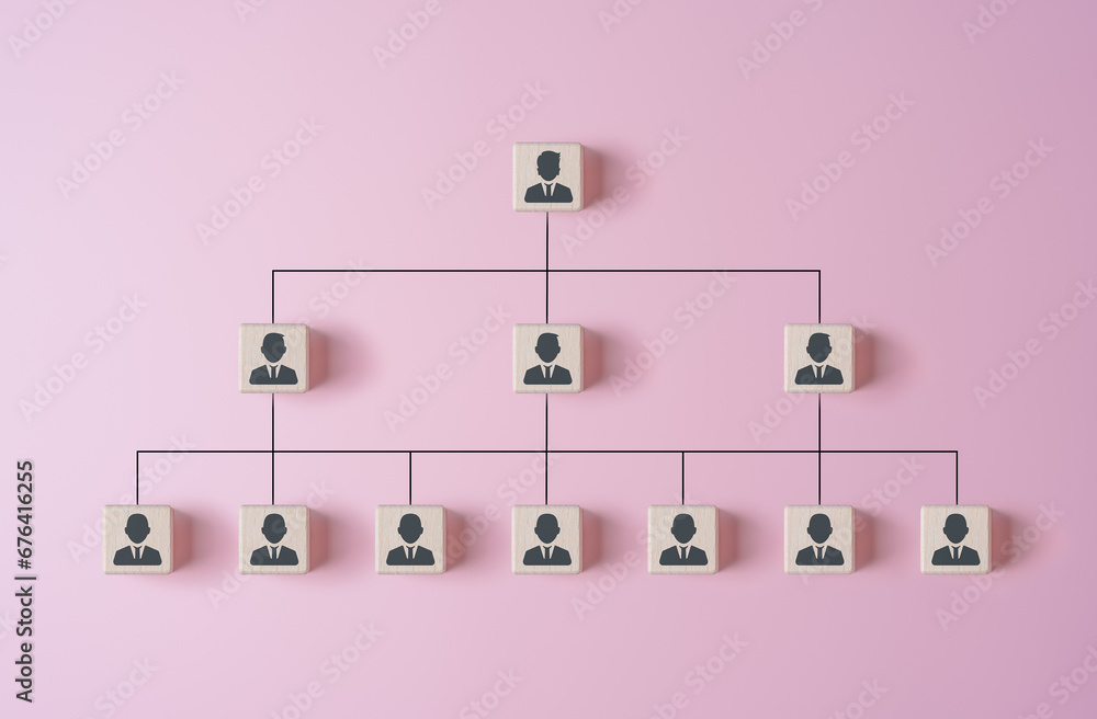 Organization chart, mind map, or organigram. Wooden blocks with people ...