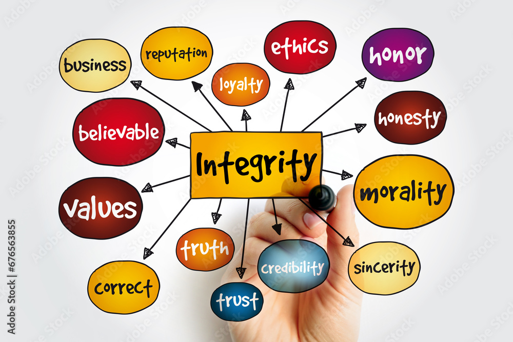 Integrity - the quality of being honest and having strong moral ...