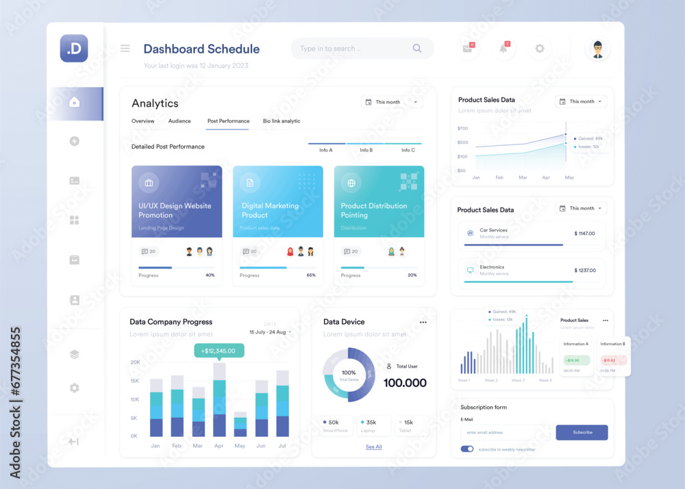 UI UX Infographic dashboard. UI design with graphs, charts and diagrams ...