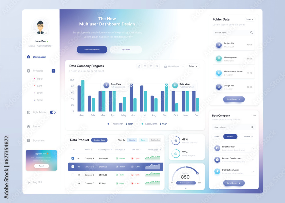 UI UX Infographic dashboard. UI design with graphs, charts and diagrams ...