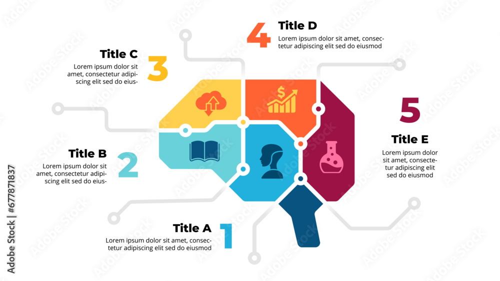 Artificial Intelligence Infographic. Robot Brain Circle Diagram 5 steps. Machine Digital ...