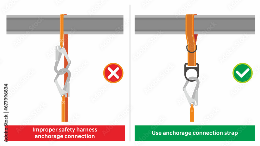 Workplace do and do not safety practice illustration. Safety harness ...