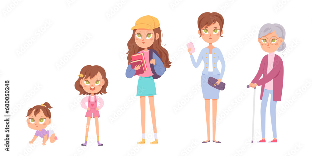 Woman life cycle vector illustration set. Female stages of growth from ...