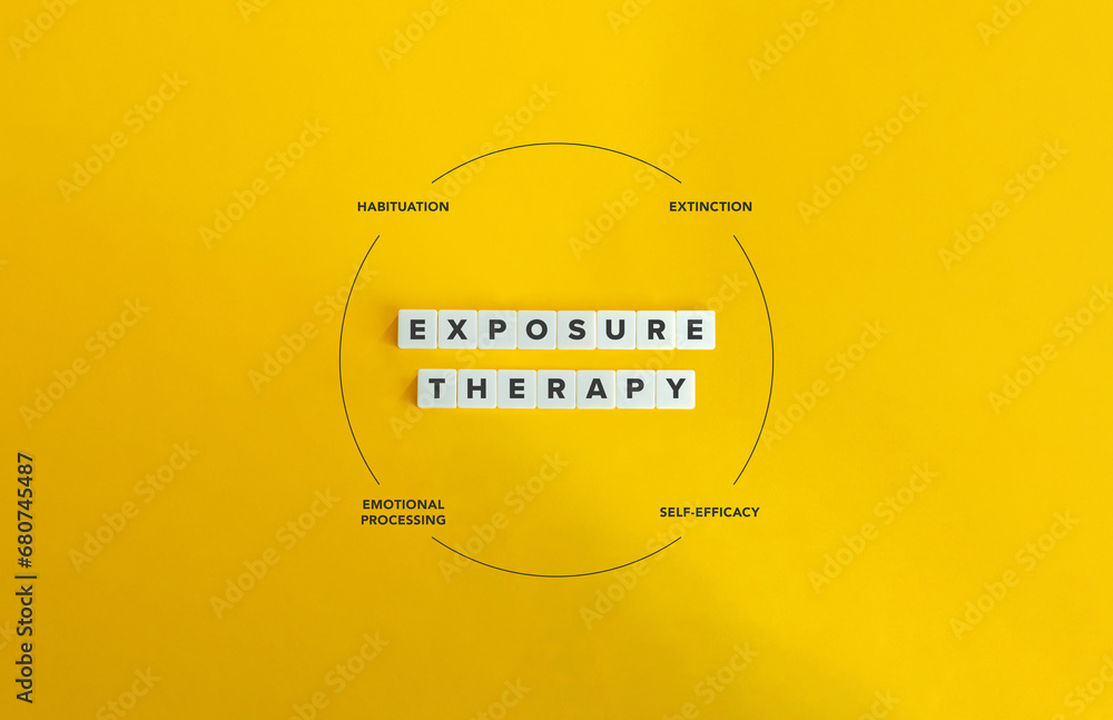 Exposure Therapy and Four Principles: Habituation, Extinction ...