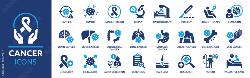 Cancer icon set. Containing tumor, oncology, chemotherapy, biopsy ...