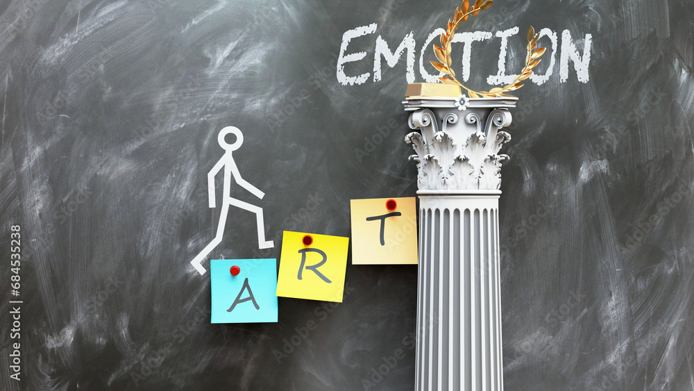 Stock-Illustration „Art leads to Emotion - a metaphor showing how art ...