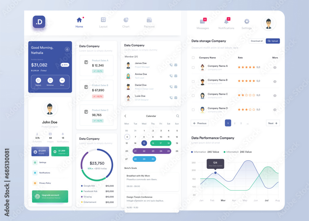 UI UX Infographic dashboard. UI design with graphs, charts and diagrams ...
