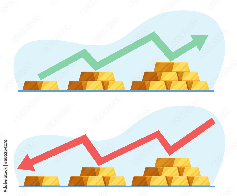 Rise or fall in value of gold. Red and green rate indicators with up ...