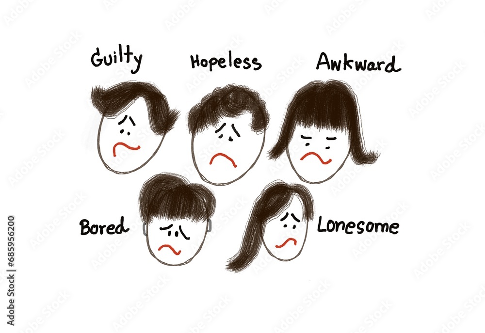 Hand drawn pictures for negative feelings faces with text for teaching ...