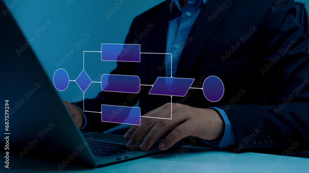 Businessman using computer show workflow automation with flowchart ...