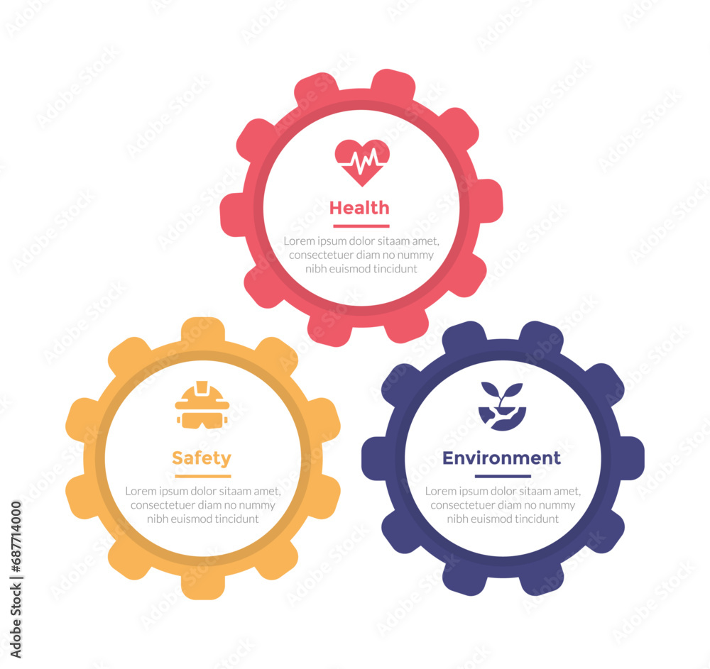 HSE health safety environments infographics template diagram with gears ...
