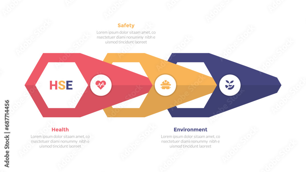 HSE health safety environments infographics template diagram with arrow ...