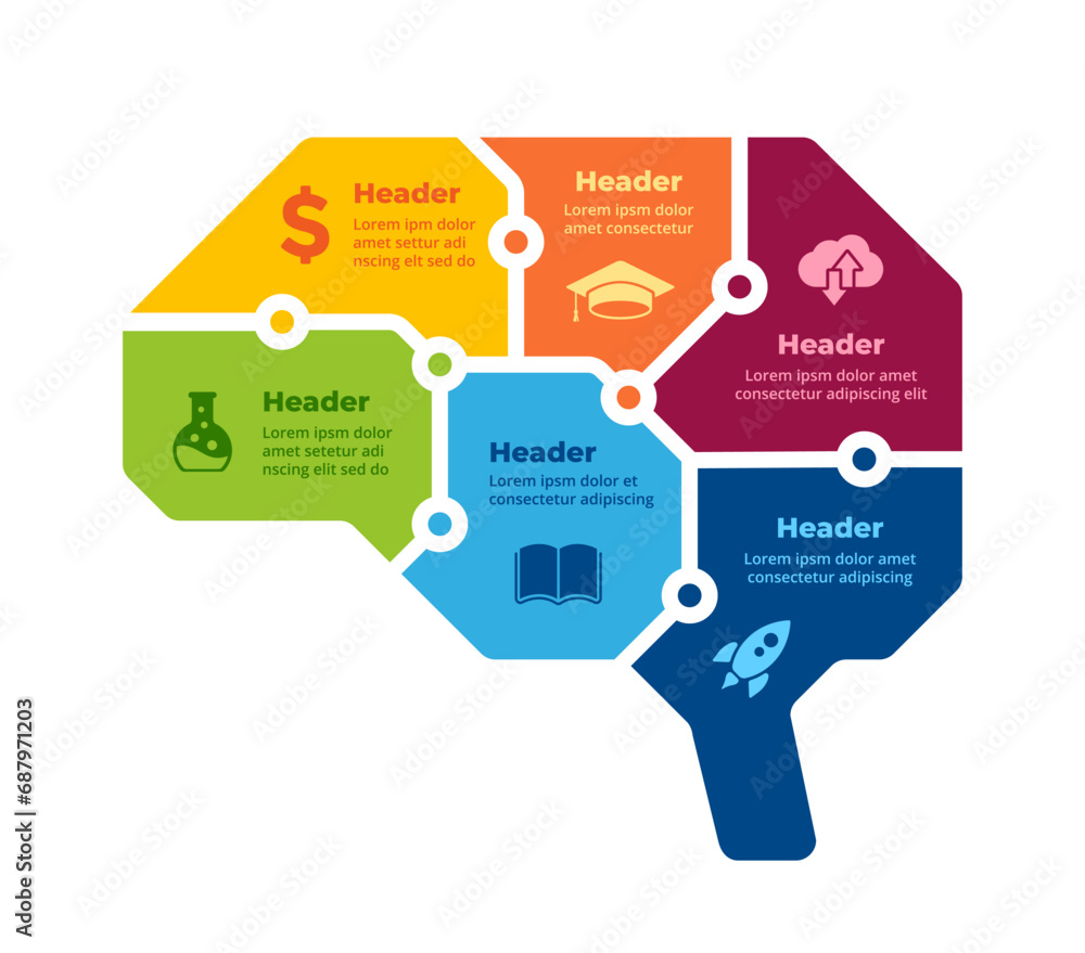 Artificial Intelligence Infographic. Machine Digital Knowledge. Deep learning Template. AI ...
