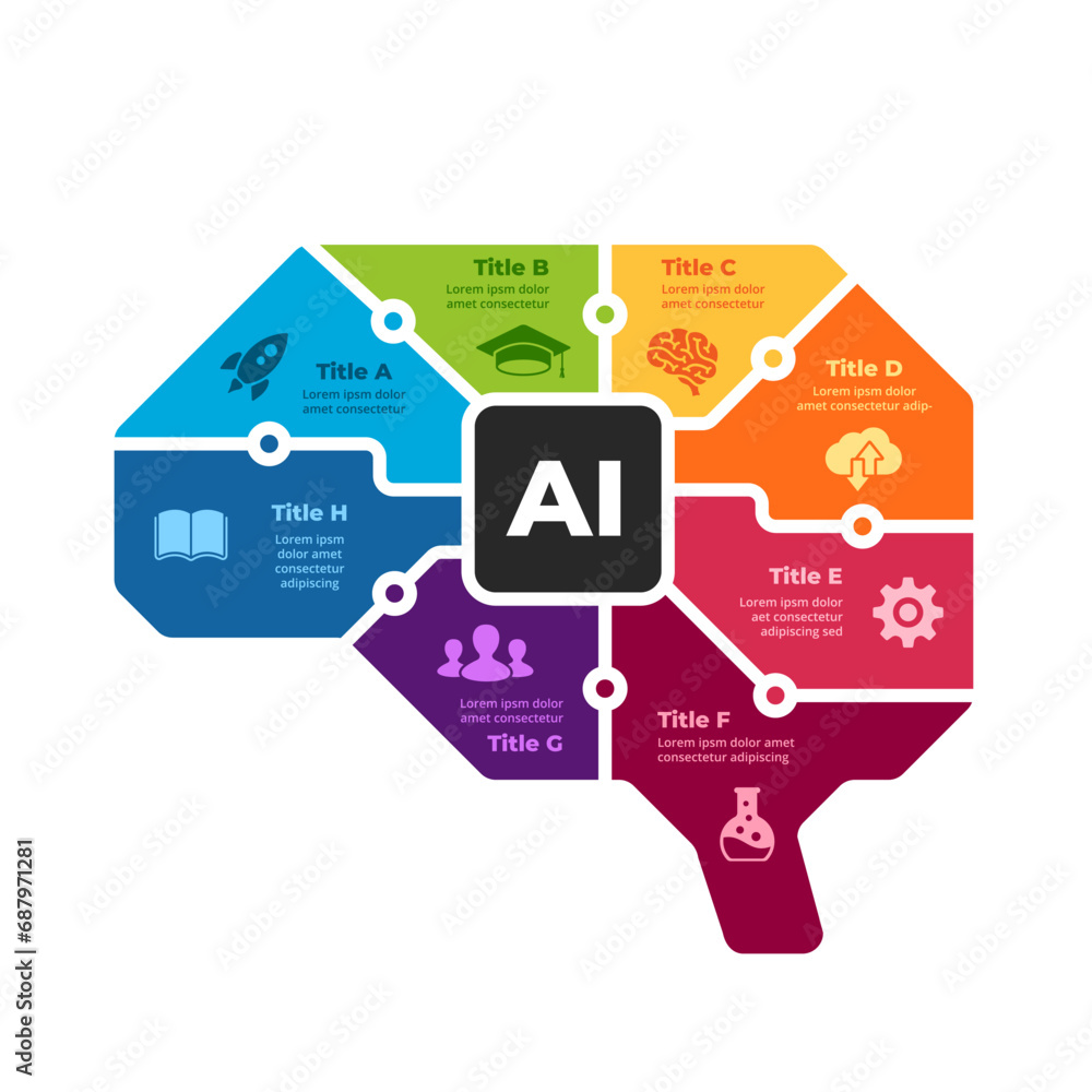 Artificial Intelligence Infographic. Machine Digital Knowledge. Deep learning Template. Brain ...