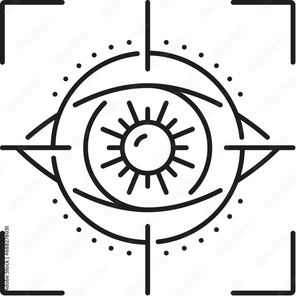 Retina scanning biometric identification, recognition and verification ...