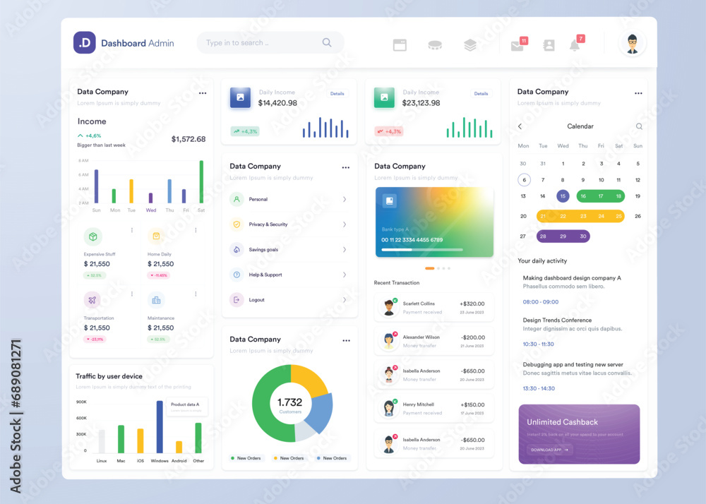 UI UX Infographic dashboard. UI design with graphs, charts and diagrams ...