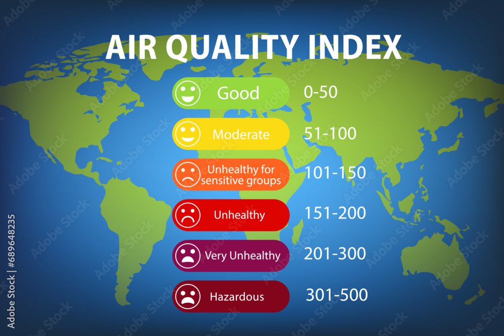 Air quality index poster design with color scales. On the background of ...