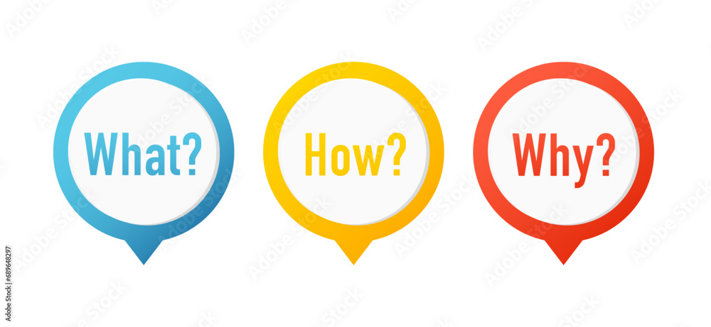 Vector de Stock What How Why template design. Clipart image. Vector ...