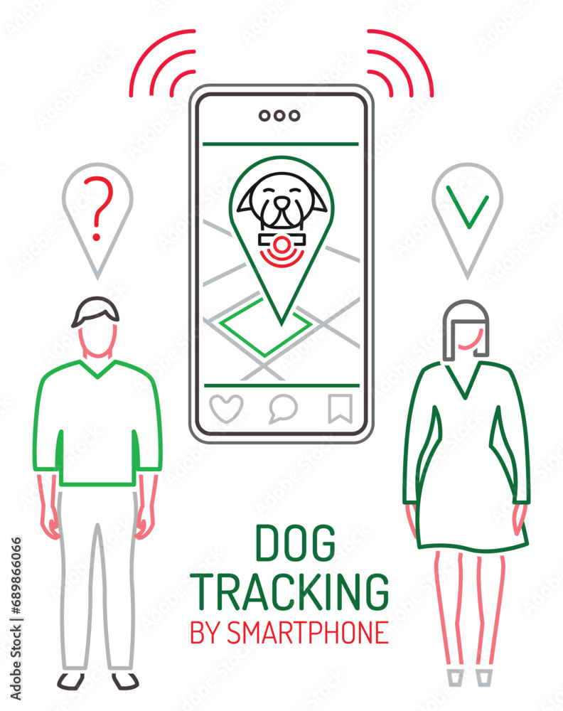 Tracker for dogs. Smart collar. Application with geolocation in the ...