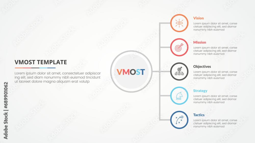 vmost analysis template infographic concept for slide presentation with ...