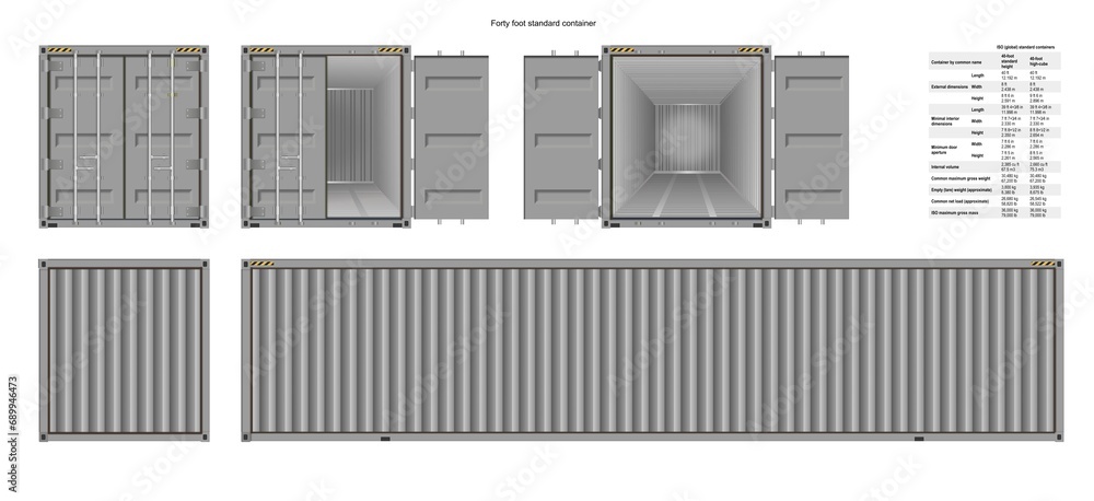 Fourty foot ISO-container, intermodal containers, shipping container ...