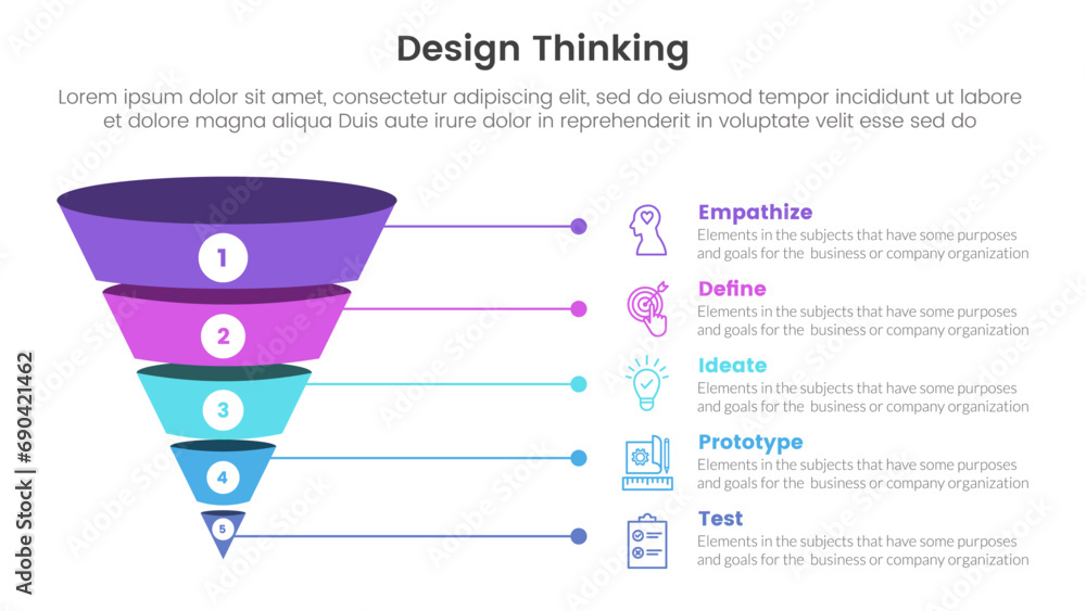 design thinking process infographic template banner with funnel 3d ...