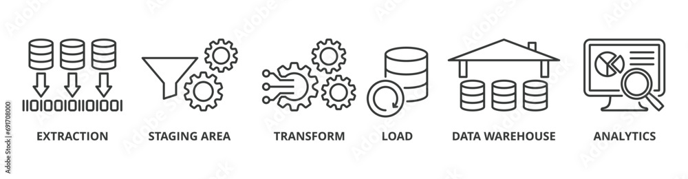 Stock-Vektorgrafik „ETL banner web icon vector illustration concept of extract transform load ...