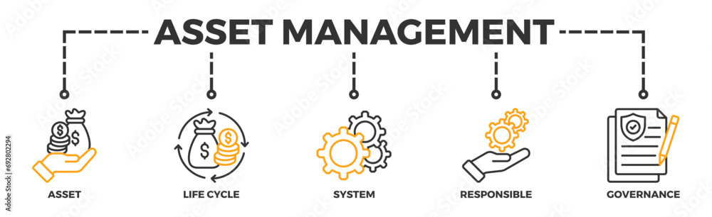 Asset management banner web icon vector illustration concept with icon ...