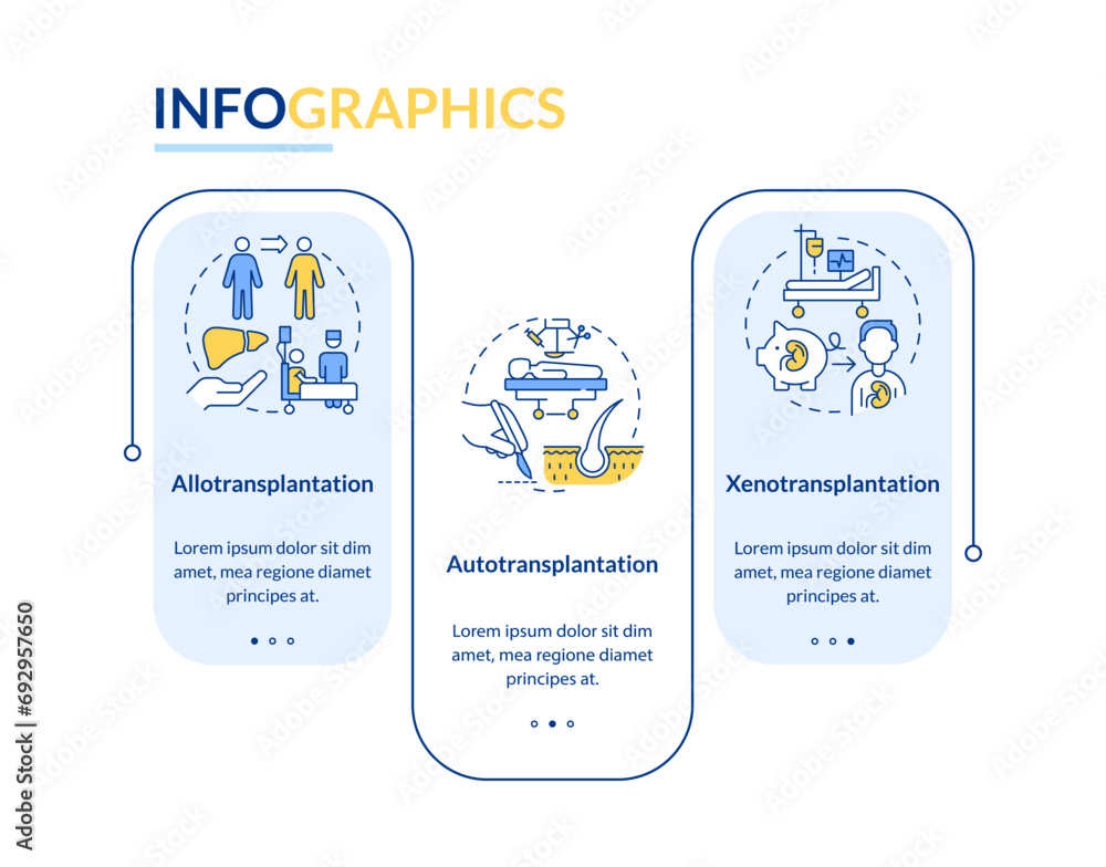2D cell therapy vector infographics template with creative linear icons ...