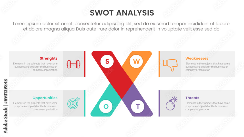 swot analysis concept with for infographic template banner with x cross ...